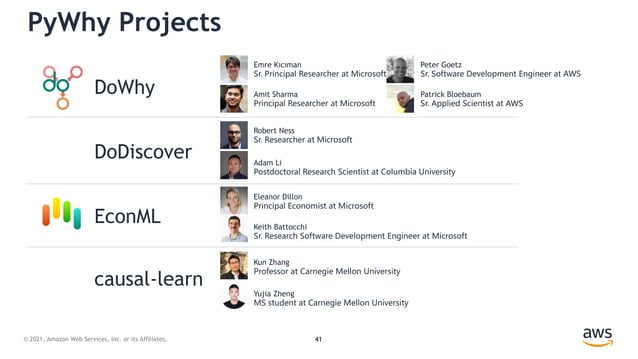 DoWhy-at-AAAI-ContinualCausality-compressed.pptx