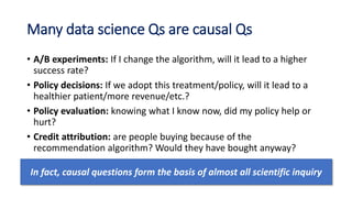 Dowhy: An end-to-end library for causal inference | PPT