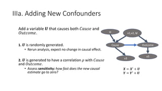 DoWhy Python library for causal inference: An End-to-End tool | PPTX