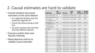 DoWhy Python library for causal inference: An End-to-End tool | PPTX