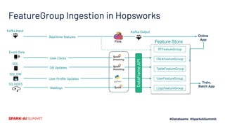 Dowling buso-feature-store-logical-clocks-spark-ai-summit-2020.pptx | Databases | Computer ...