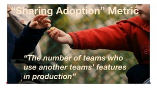 Dowling buso-feature-store-logical-clocks-spark-ai-summit-2020.pptx | Databases | Computer ...