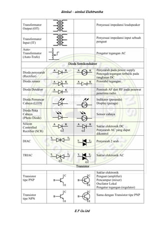 downacademia.com_simbol-elektronika.pdf