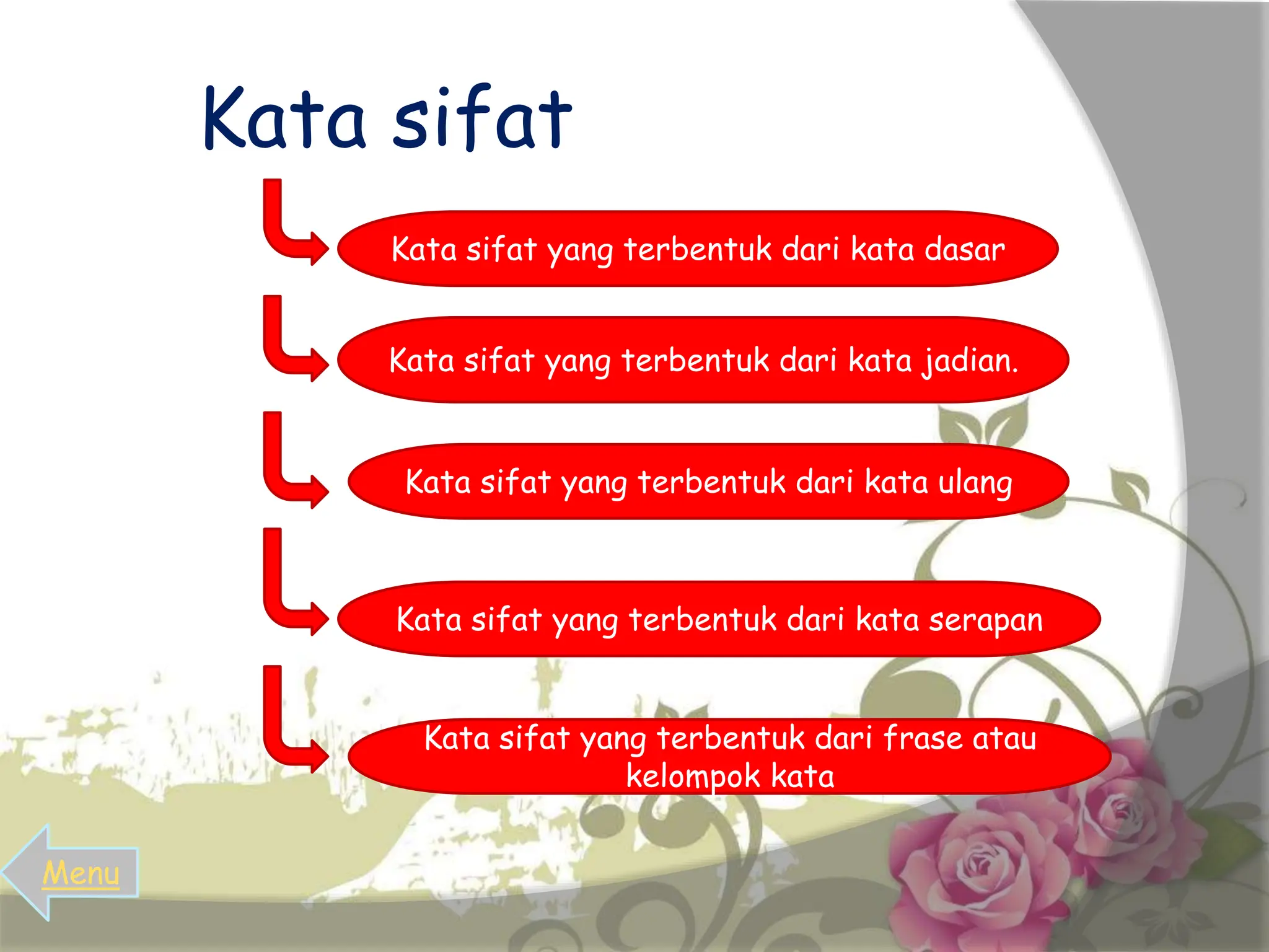 jenis-jenis-kata dalam bahasa indonesia.pptx