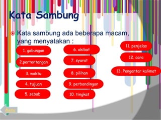 jenis-jenis-kata dalam bahasa indonesia.pptx