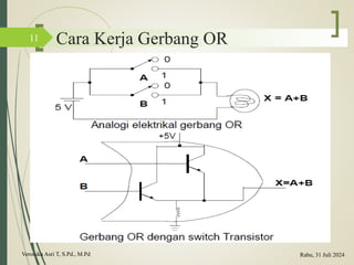 gerbang logic logic logic logic logic logic | PPTX