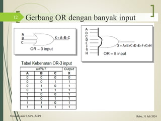 gerbang logic logic logic logic logic logic | PPTX