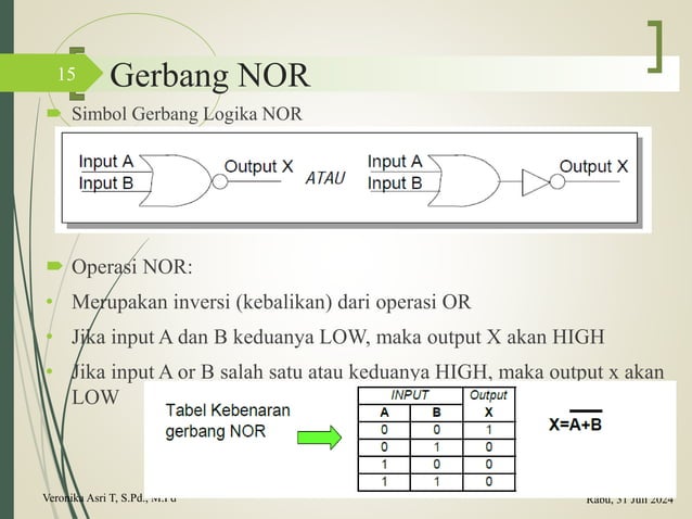 gerbang logic logic logic logic logic logic | PPT
