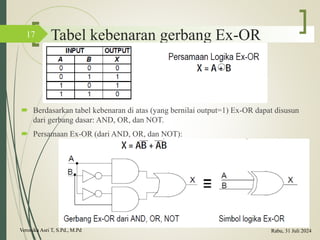 gerbang logic logic logic logic logic logic | PPTX