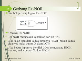 gerbang logic logic logic logic logic logic | PPTX