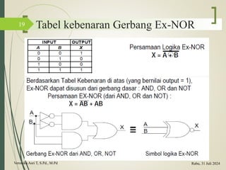 gerbang logic logic logic logic logic logic | PPTX