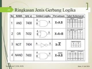 gerbang logic logic logic logic logic logic | PPTX