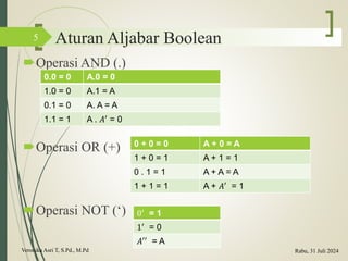 gerbang logic logic logic logic logic logic | PPTX
