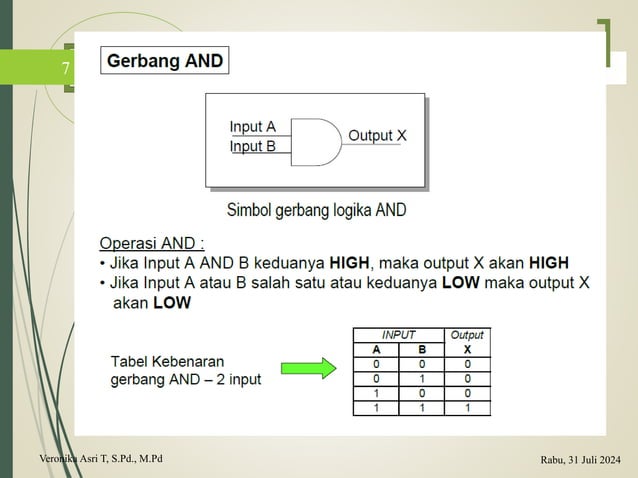 gerbang logic logic logic logic logic logic | PPT