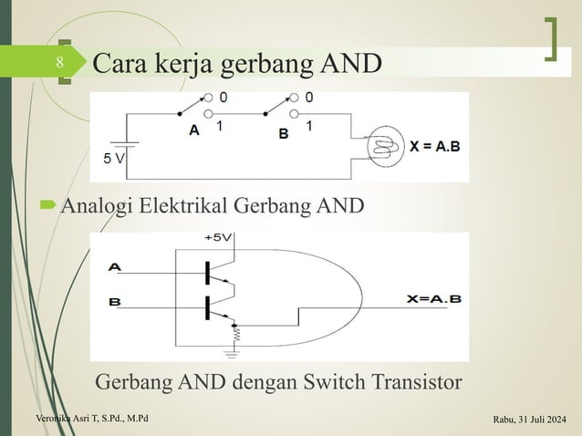 gerbang logic logic logic logic logic logic | PPT