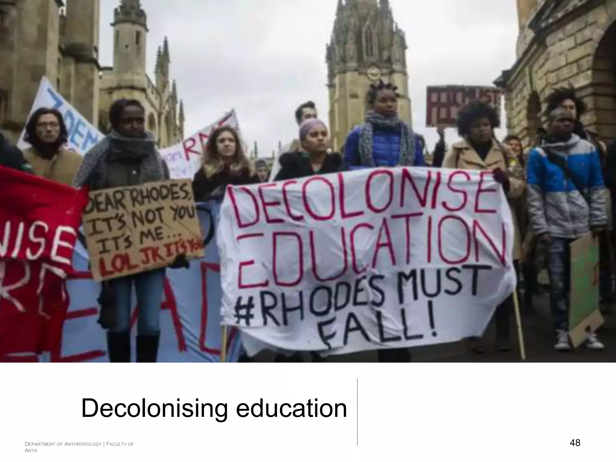 Decolonisation (from Introduction to Anthropology: Identity and ...