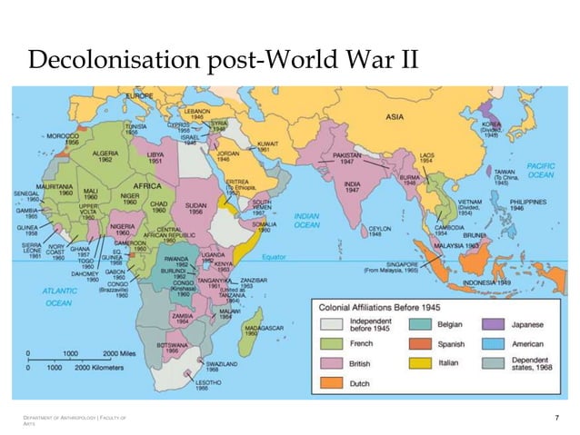 Decolonisation (from Introduction to Anthropology: Identity and Difference) | PPT
