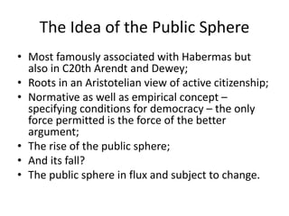 Comparing Public Spheres | PPTX | Politics