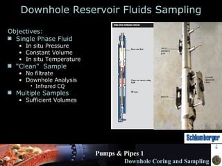 Downhole Coring and Sampling, pumpsandpipesmdhc | PPT