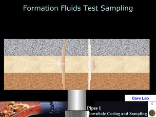 Downhole Coring and Sampling, pumpsandpipesmdhc | PPT