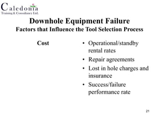 downhole equipment failure11 failure.ppt