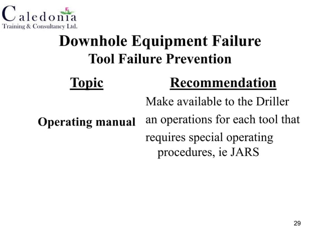 downhole equipment failure11 failure.ppt