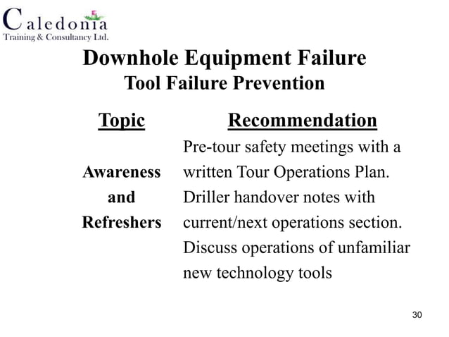downhole equipment failure11 failure.ppt