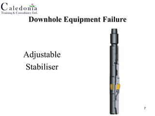 downhole equipment failure11 failure.ppt
