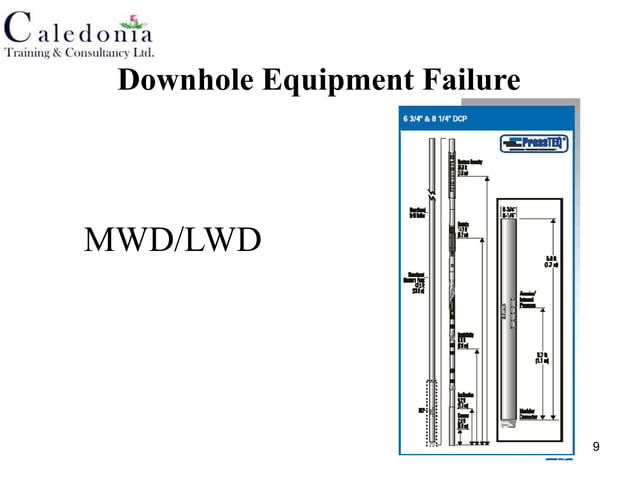 downhole equipment failure11 failure.ppt