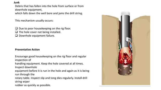 DRILLING RELATED DOWN HOLE PROBLEMS.pptx
