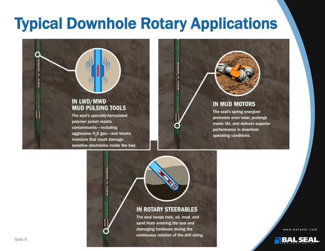 Rotary Sealing for Improved Downhole Equipment Performance | PPT