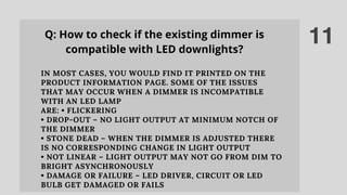 FAQ About LED downlights | PDF