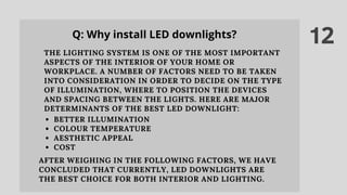 FAQ About LED downlights | PDF