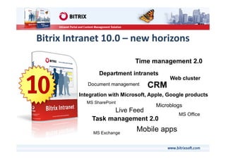 Bitirx Intranet product | PDF