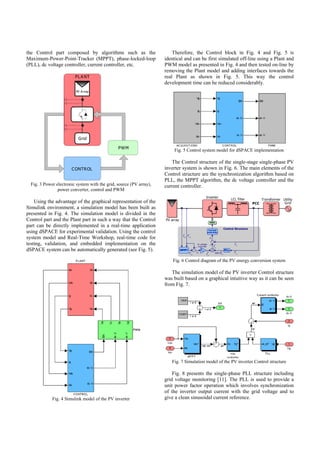 PV inverter | PDF