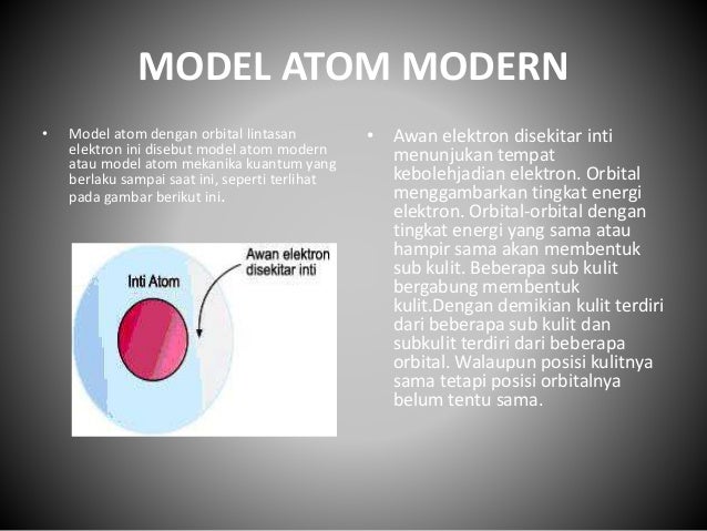 Teori Atom