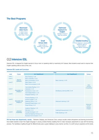 Brochure trường Anh ngữ PINES | PDF | Education industry | Industries