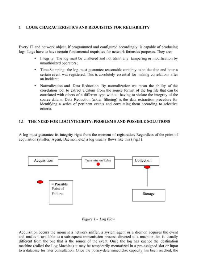 Intrusion Detection and Discovery via Log Correlation to support HIPAA Security Rule | PDF ...