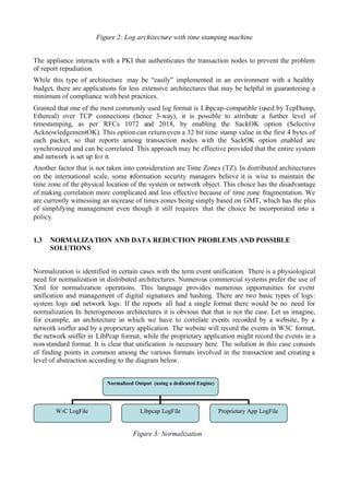 Intrusion Detection and Discovery via Log Correlation to support HIPAA ...