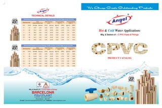 Angel RPVC Ball Valve | PDF