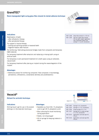 Voco Product Catalogue-DentaKNOX | PDF