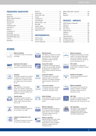 Voco Product Catalogue-DentaKNOX | PDF