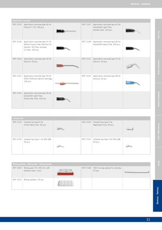 Voco Product Catalogue-DentaKNOX | PDF