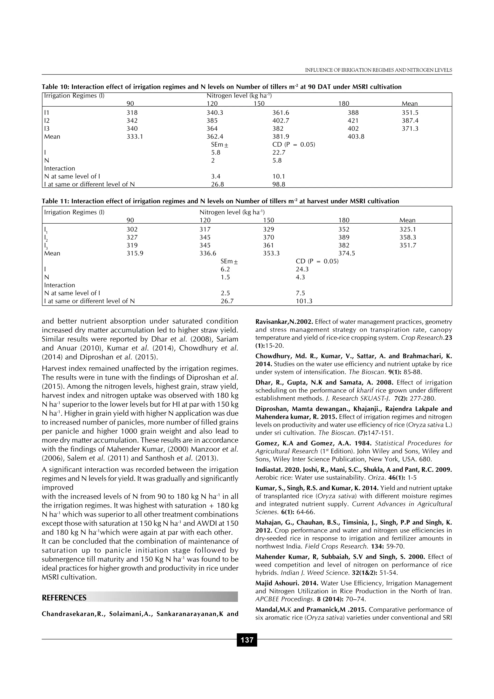 INFLUENCE OF IRRIGATION REGIMES AND NITROGEN LEVELS ON GROWTH AND YIELD OF RICE UNDER MECHANISED ...