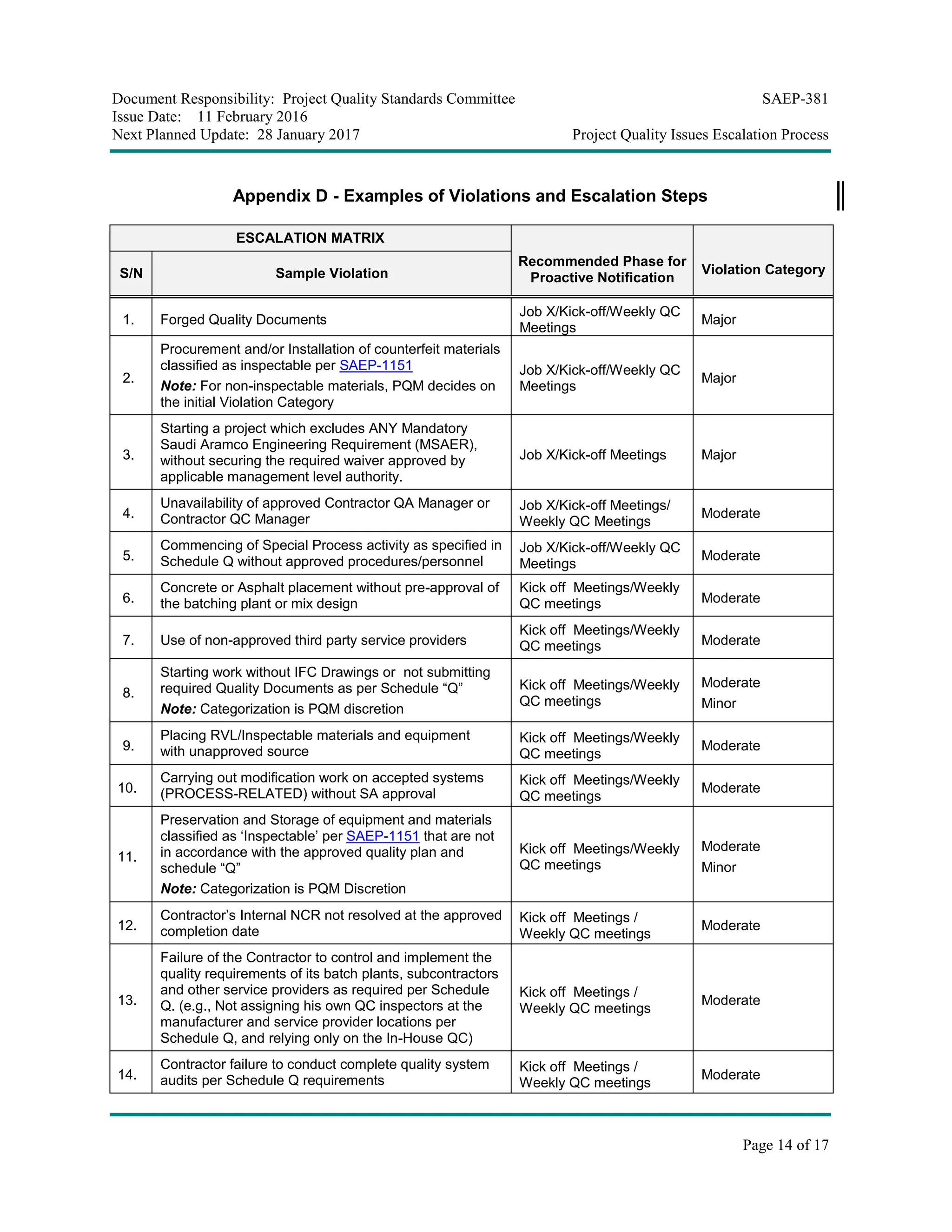 SAES381 Engineering procedure of aramco.pdf