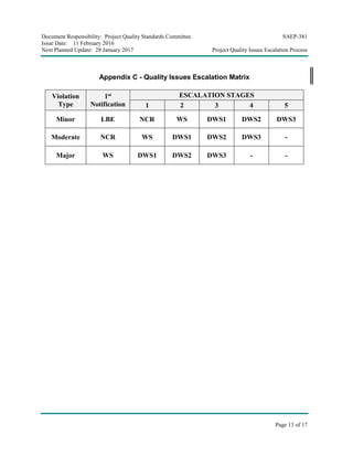 SAES381 Engineering procedure of aramco.pdf
