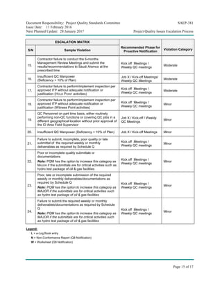 SAES381 Engineering procedure of aramco.pdf