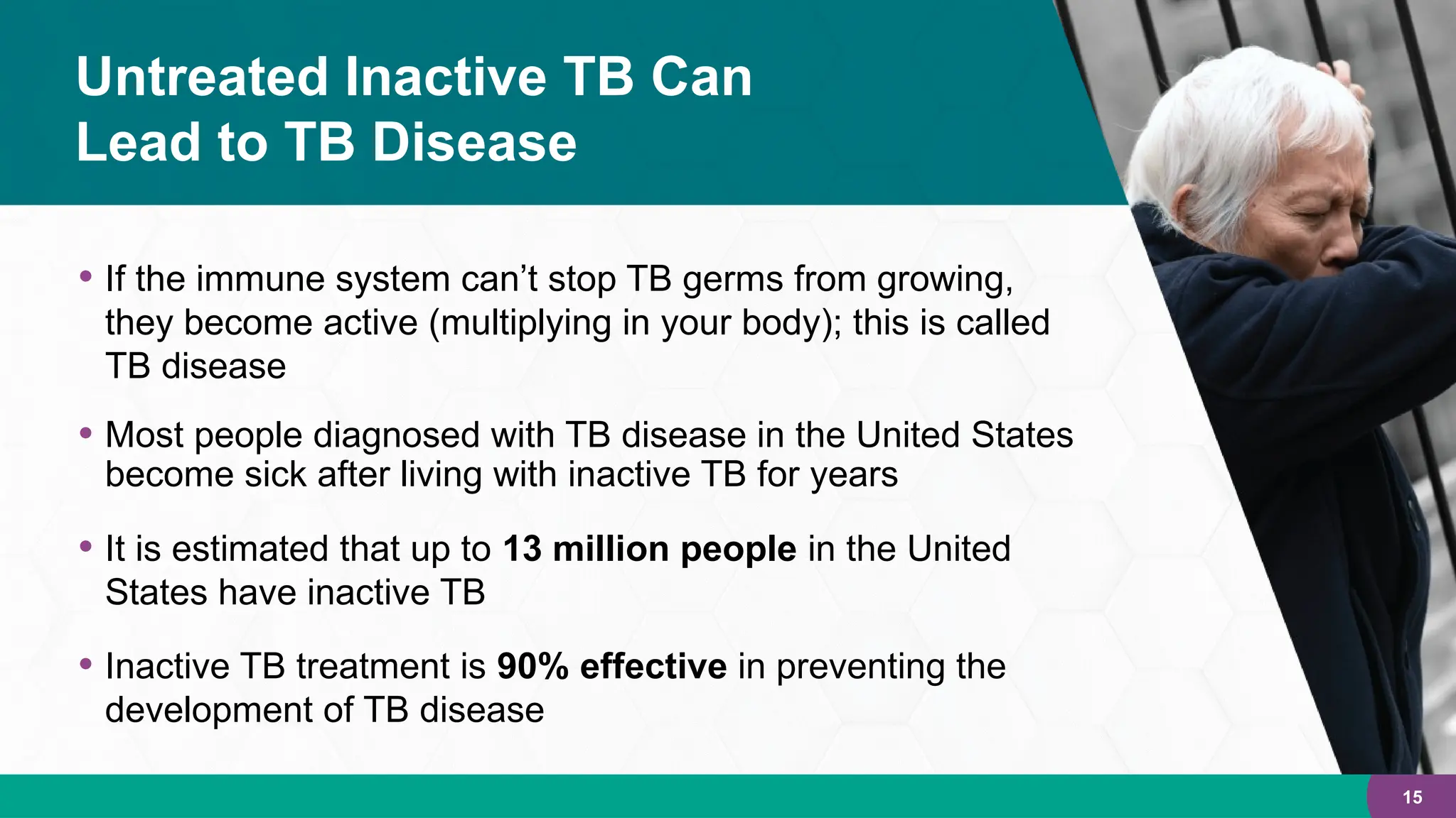 TUBERCULOSIS AND ITS TYPES AND MANAGEMENT | PPTX