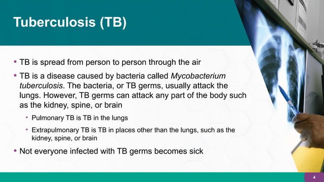 TUBERCULOSIS AND ITS TYPES AND MANAGEMENT | PPT
