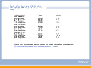 download it from here | PPT